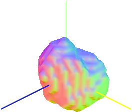 Nodule-CADx | Pulmonary nodules computer-aided diagnosis demo system.